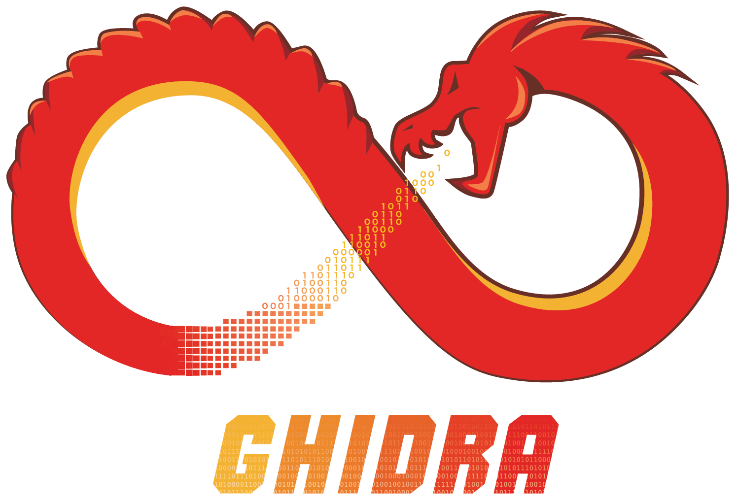 Automated Struct Identification with Ghidra | GRIMM Cyber R&D