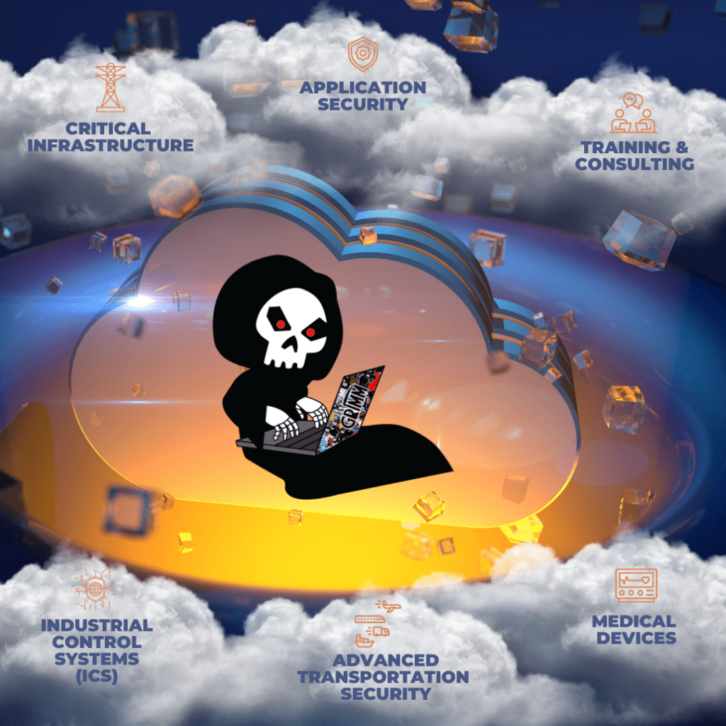 Product Line | GRIMM Cyber R&D